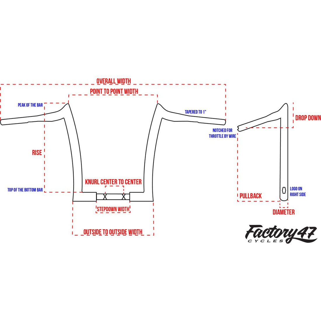 Factory 47 Signature Handlebar | 12" Rise | Gloss Black – House of Harley®