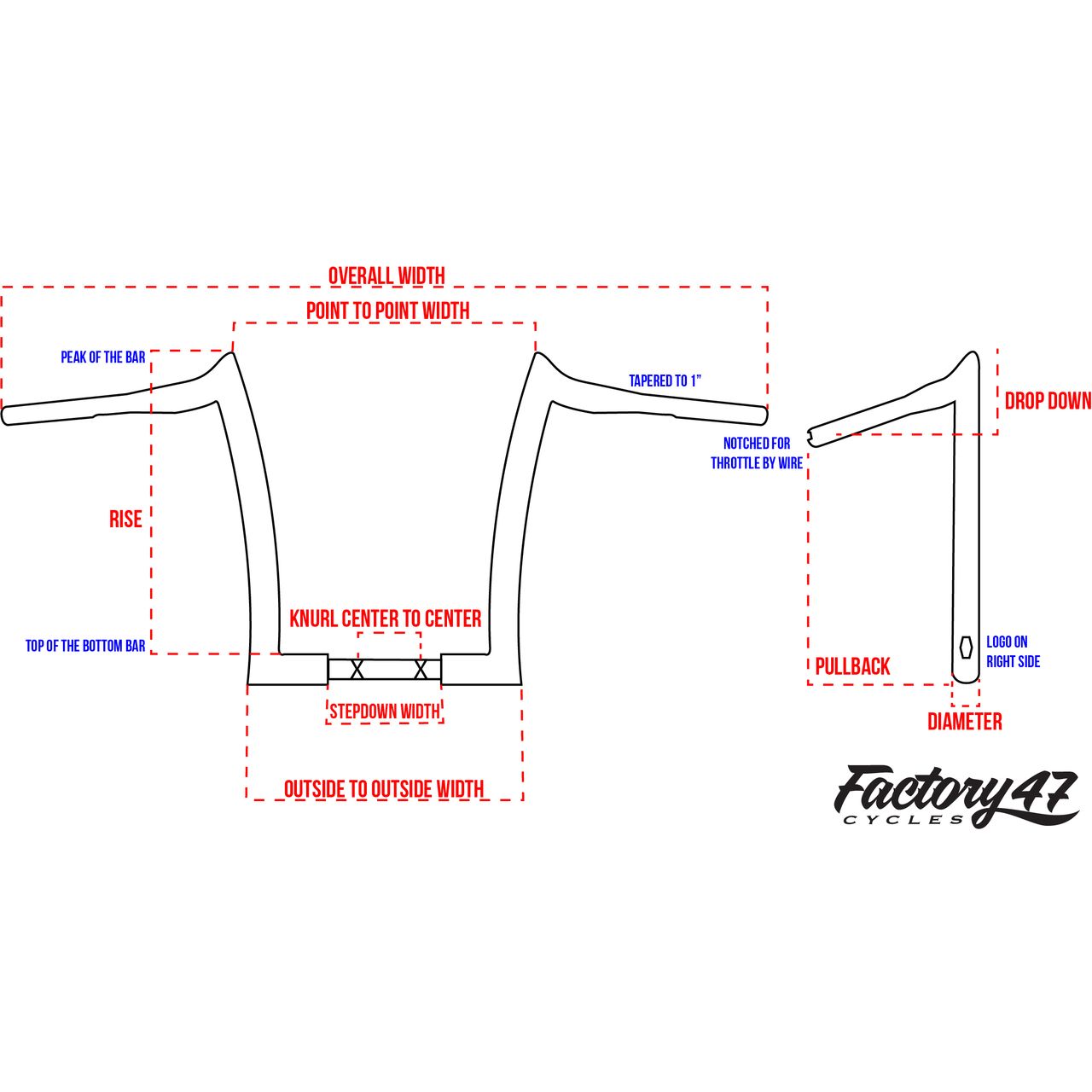 Factory 47 Signature Handlebar | 12" Rise | Gloss Black – House of Harley®