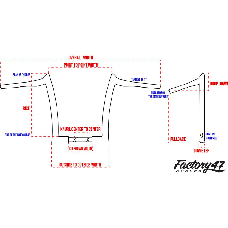 Factory 47 Signature Handlebar | 12" Rise | Gloss Black – House of Harley®